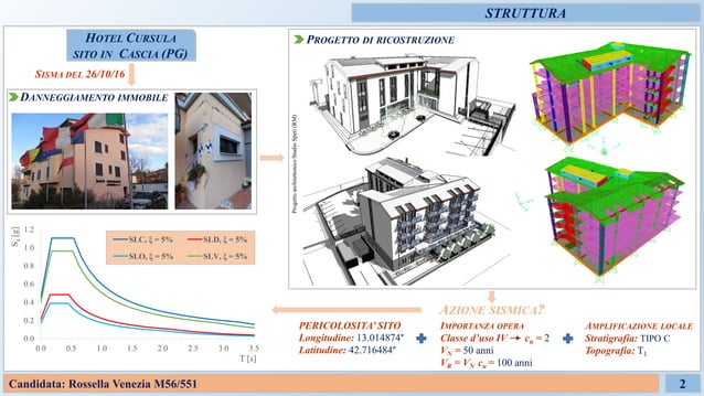 Analysis methods and design criteria of reinforced concrete frame structure seismically isolated ...