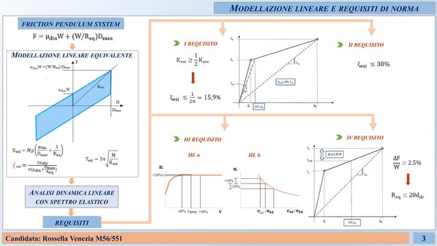 Analysis methods and design criteria of reinforced concrete frame structure seismically isolated ...