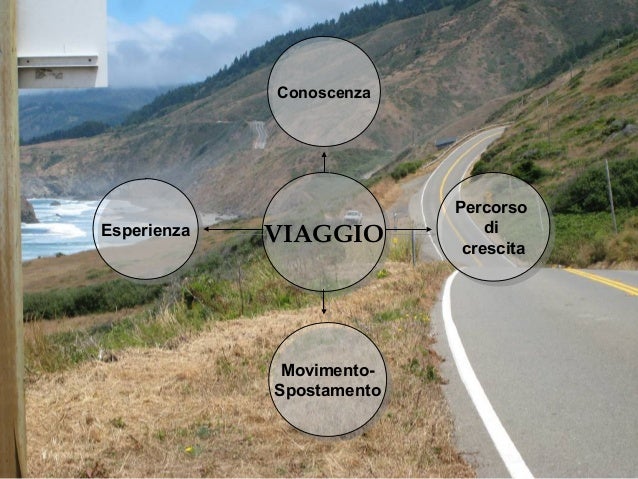 Il viaggio