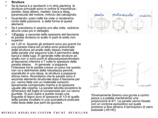YACHTBUILD | PPT | Woodworking | Arts and Crafts