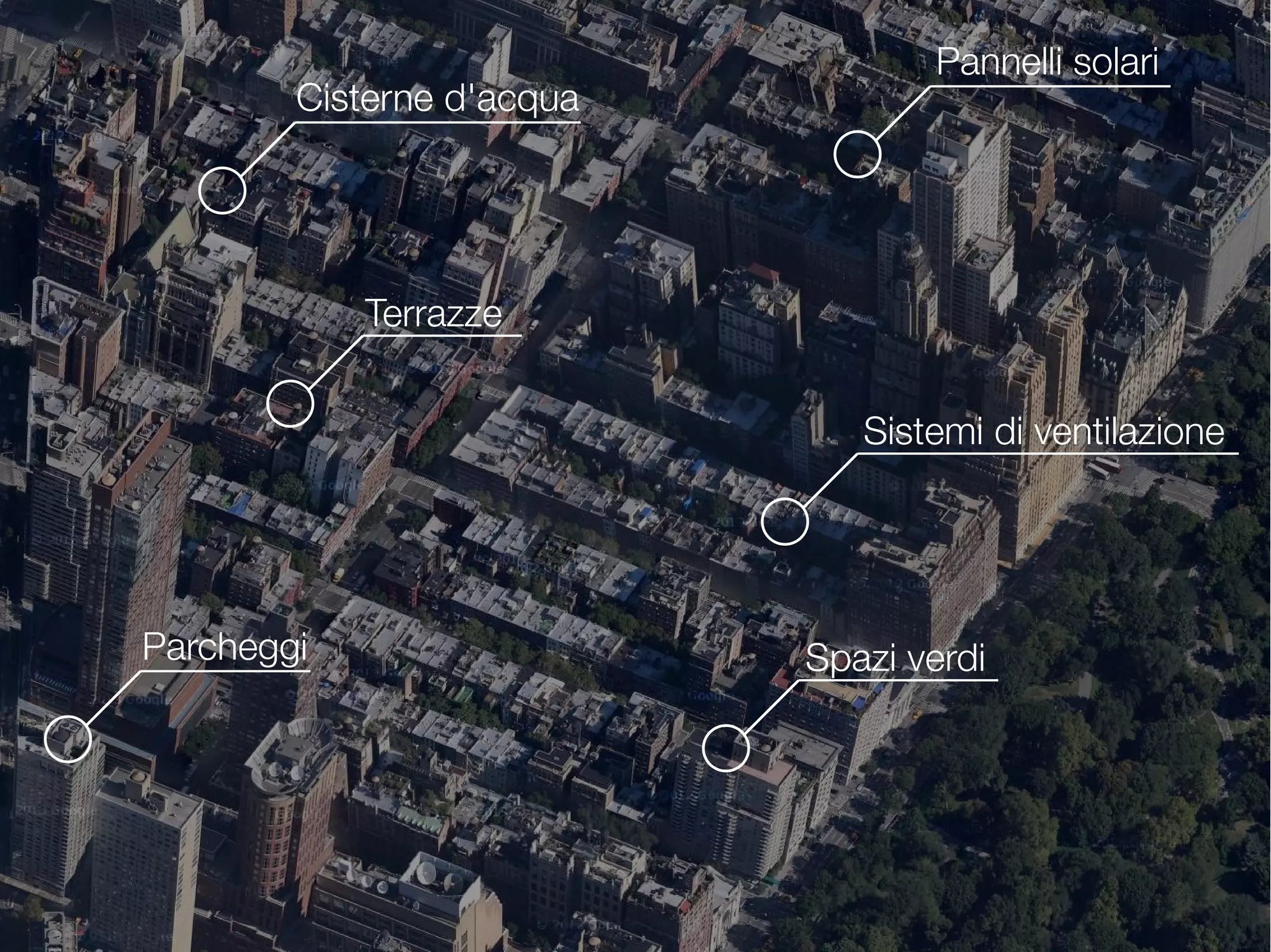 Roof Solar System - Sistema di copertura sollevabile per tetti. | PPT