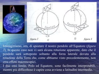 pendolo di foucault | PPTX