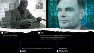 Alan Turing.pptx