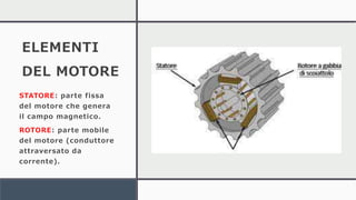 MotoreElettrico.pptx