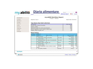 Presentazione abiliti | PPT