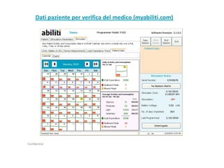 Presentazione abiliti | PPT