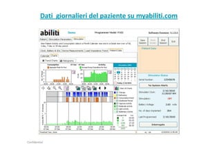 Presentazione abiliti | PPT