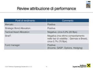 Presentazione DAC: posizionamento del portafoglio | PDF