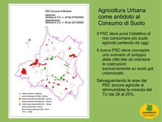 Presentazione agricoltura urbana | PPT