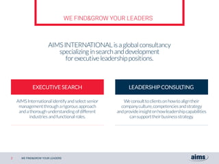 AIMS International Italy | PPT