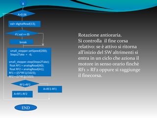 Inseguitore solare | PPT