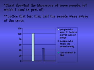 Alice in Wonderland | PPT