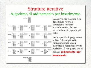 Cosa sono gli algoritmi? | PPT