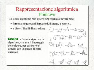 Cosa sono gli algoritmi? | PPT