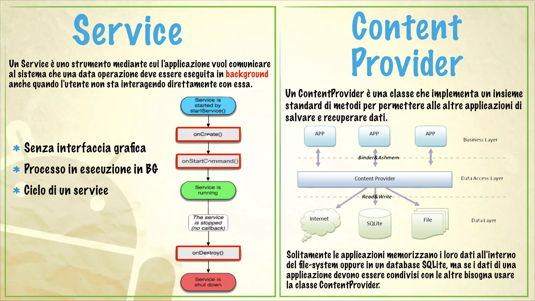 Introduzione al sistema operativo mobile Android | PDF