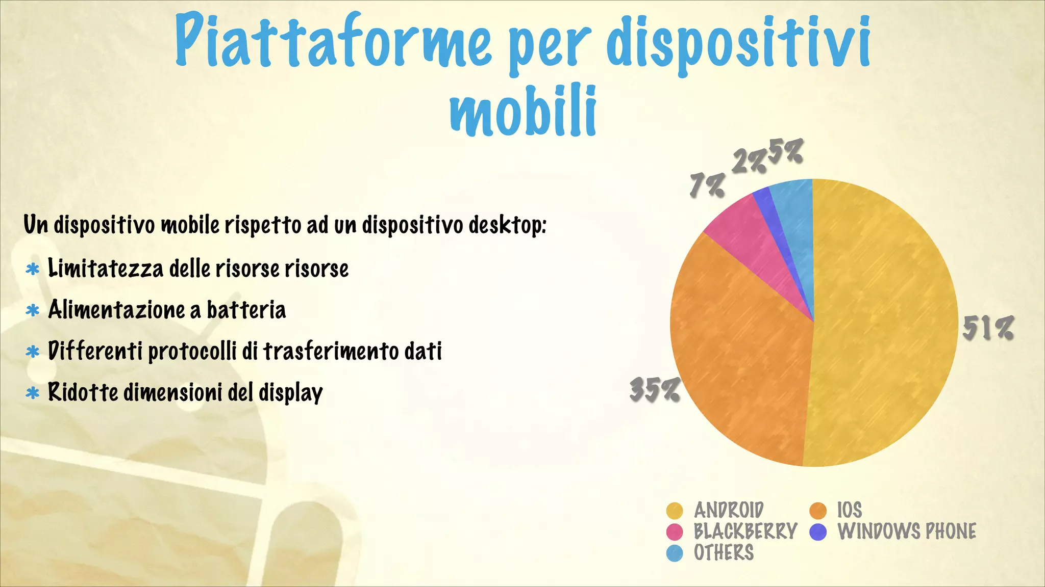 Introduzione al sistema operativo mobile Android | PDF