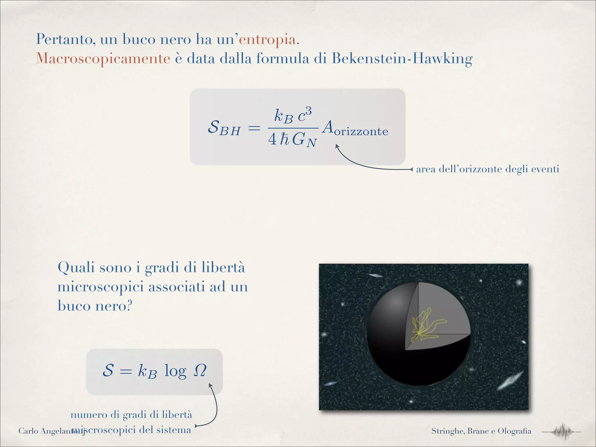 Stringhe, Brane e Olografia | PPT