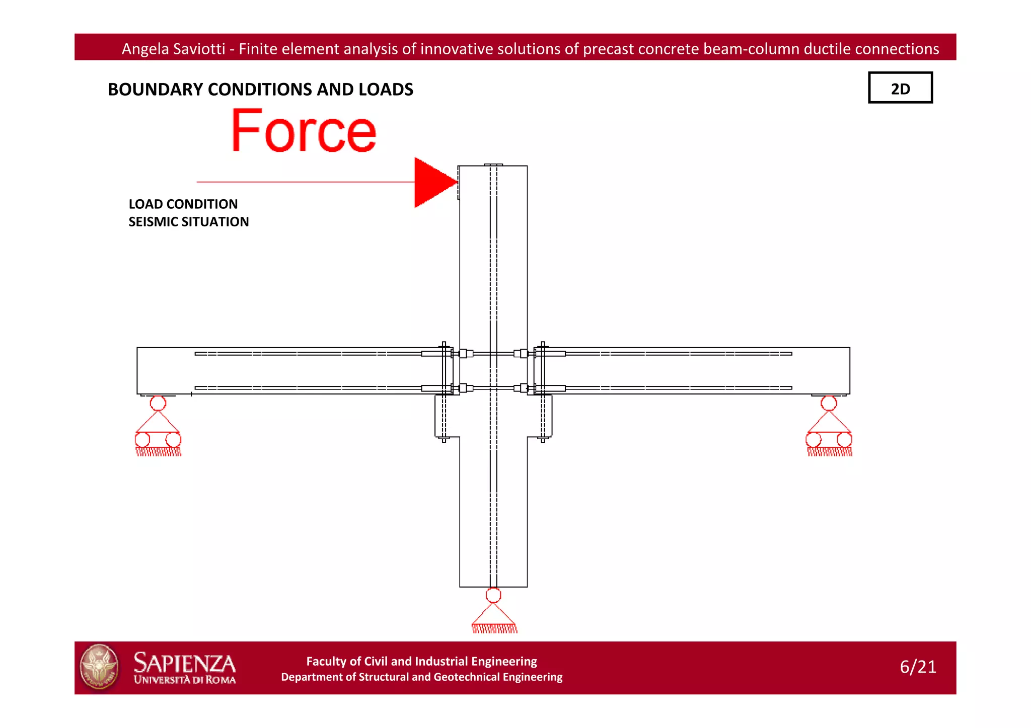 FINITE ELEMENT ANALYSIS OF INNOVATIVE SOLUTIONS OF PRECAST CONCRETE ...