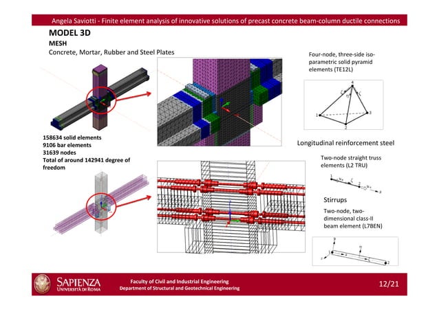 FINITE ELEMENT ANALYSIS OF INNOVATIVE SOLUTIONS OF PRECAST CONCRETE ...