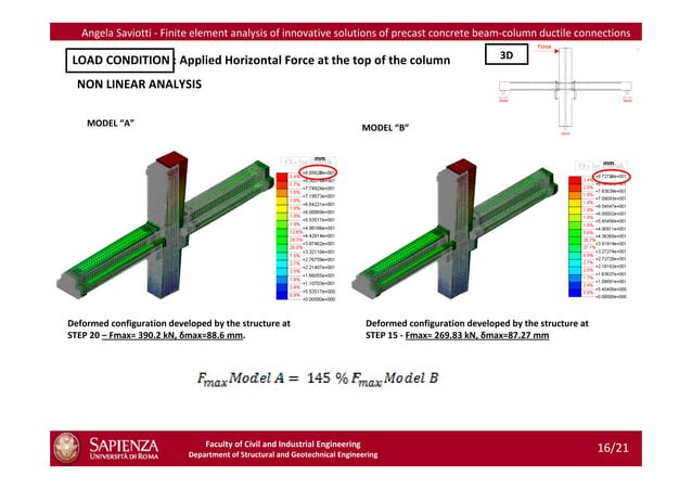 FINITE ELEMENT ANALYSIS OF INNOVATIVE SOLUTIONS OF PRECAST CONCRETE ...