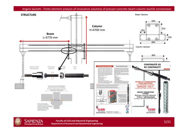 FINITE ELEMENT ANALYSIS OF INNOVATIVE SOLUTIONS OF PRECAST CONCRETE ...