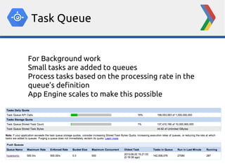 Presentazione Google App Engine | PPT