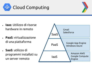 Presentazione Google App Engine | PPT