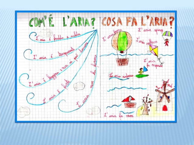 Presentazione aria | PPTX