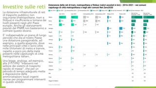 Lo stato del trasporto pubblico in Italia | PPT