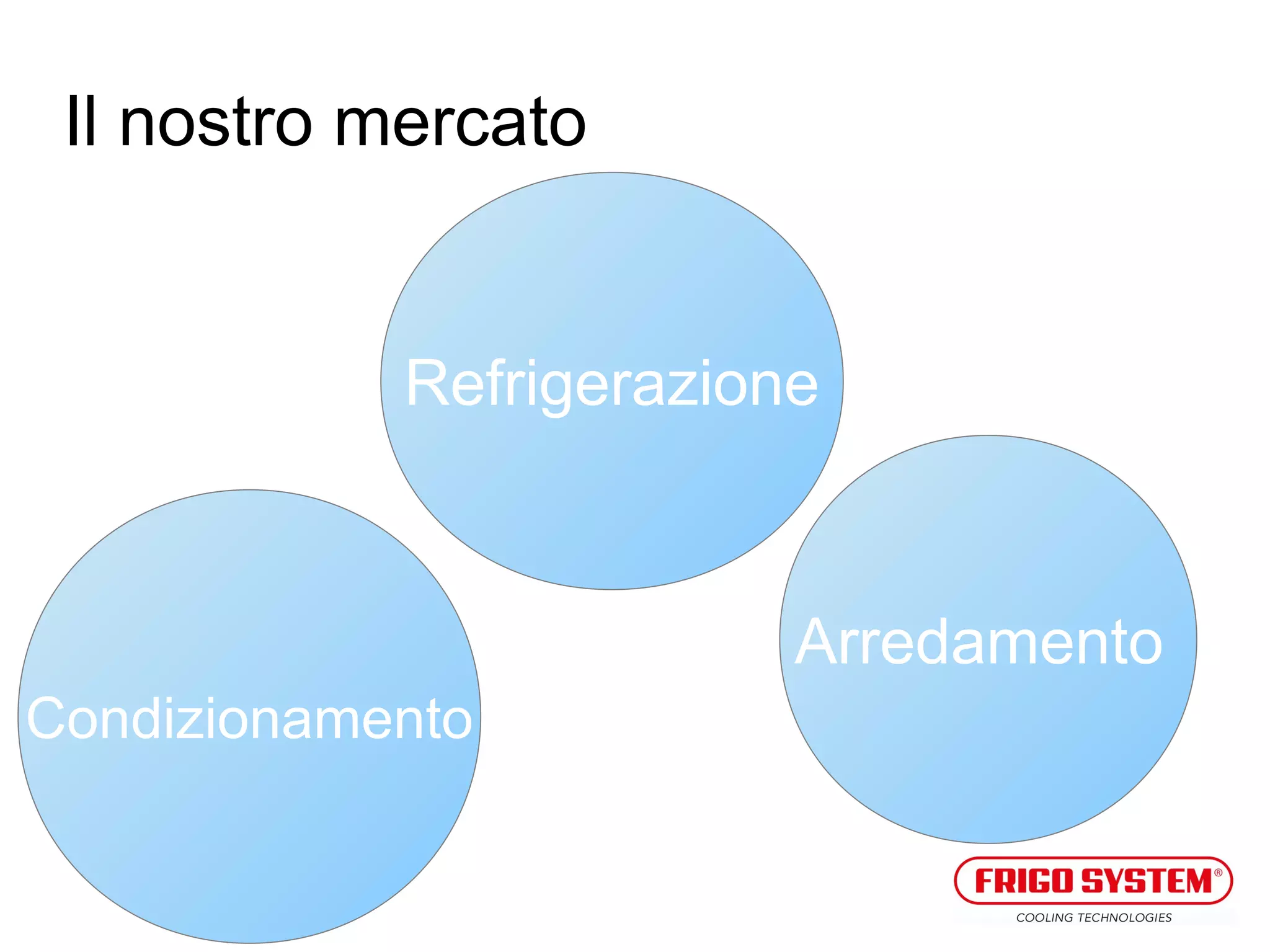 Presentazione FRIGO SYSTEM | PPT