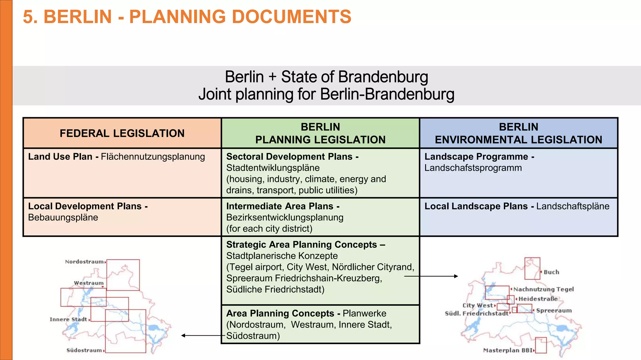 Berlin. Planning, regeneration and transformation. | PDF