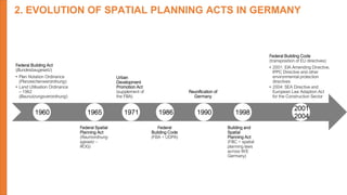 Berlin. Planning, regeneration and transformation. | PDF