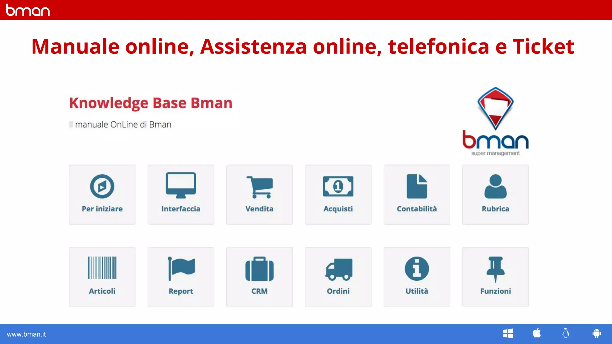 Presentazione bman | PDF