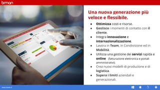 Presentazione bman | PDF