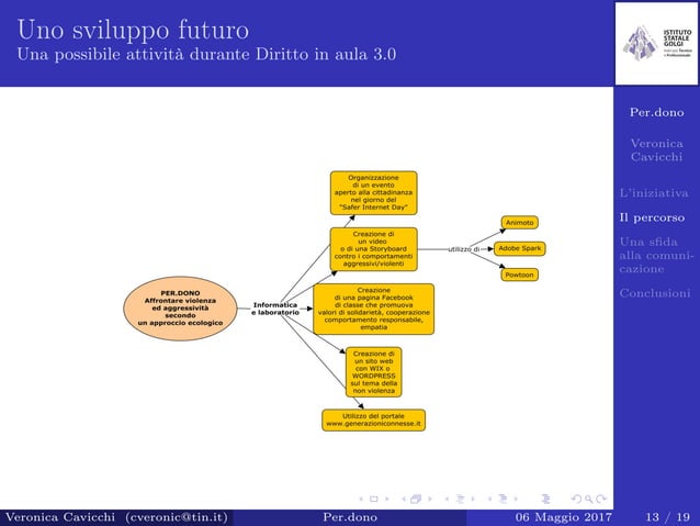 Progetto Per.dono - prima parte | PPT