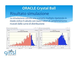Oracle Crystal Ball | PDF | Computer Software and Applications | Computing