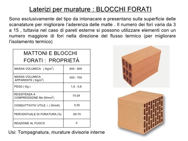 Presentazione ceramici