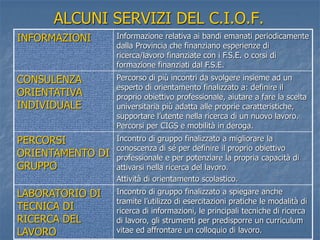 Presentazione ciof per seven | PPT