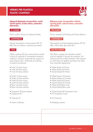 ICR Coatings brochure - Italian / English edition | PDF