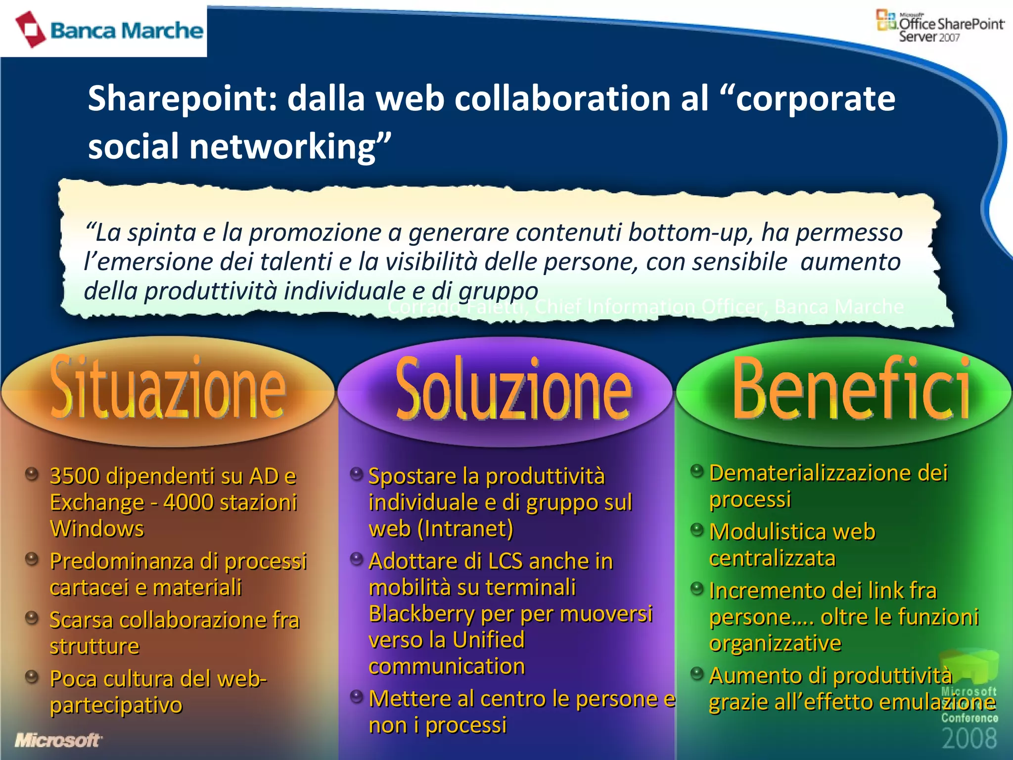 Sharepoint Conference 2008 | PPT | Computing | Technology & Computing