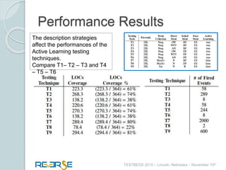 A Conceptual Framework for the Comparison of Fully Automated GUI ...