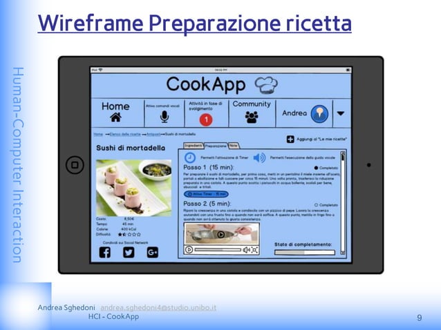 Mockup CookApp | PPT