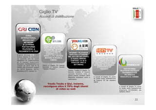 Presentazione corporate gigliogroup | PPT