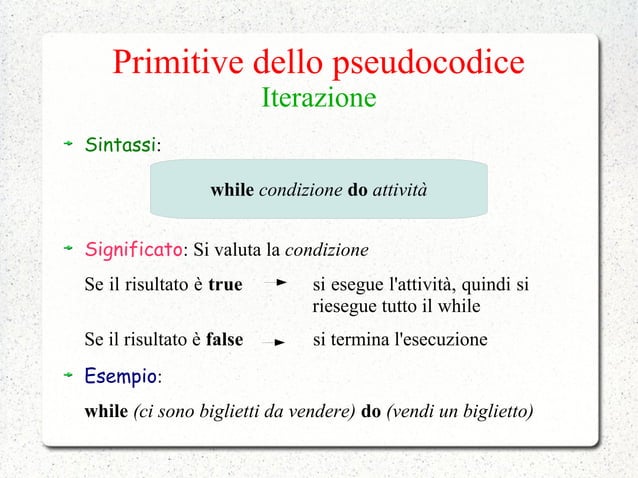 Presentazione corretta algoritmi | PDF | Programming Languages | Computing