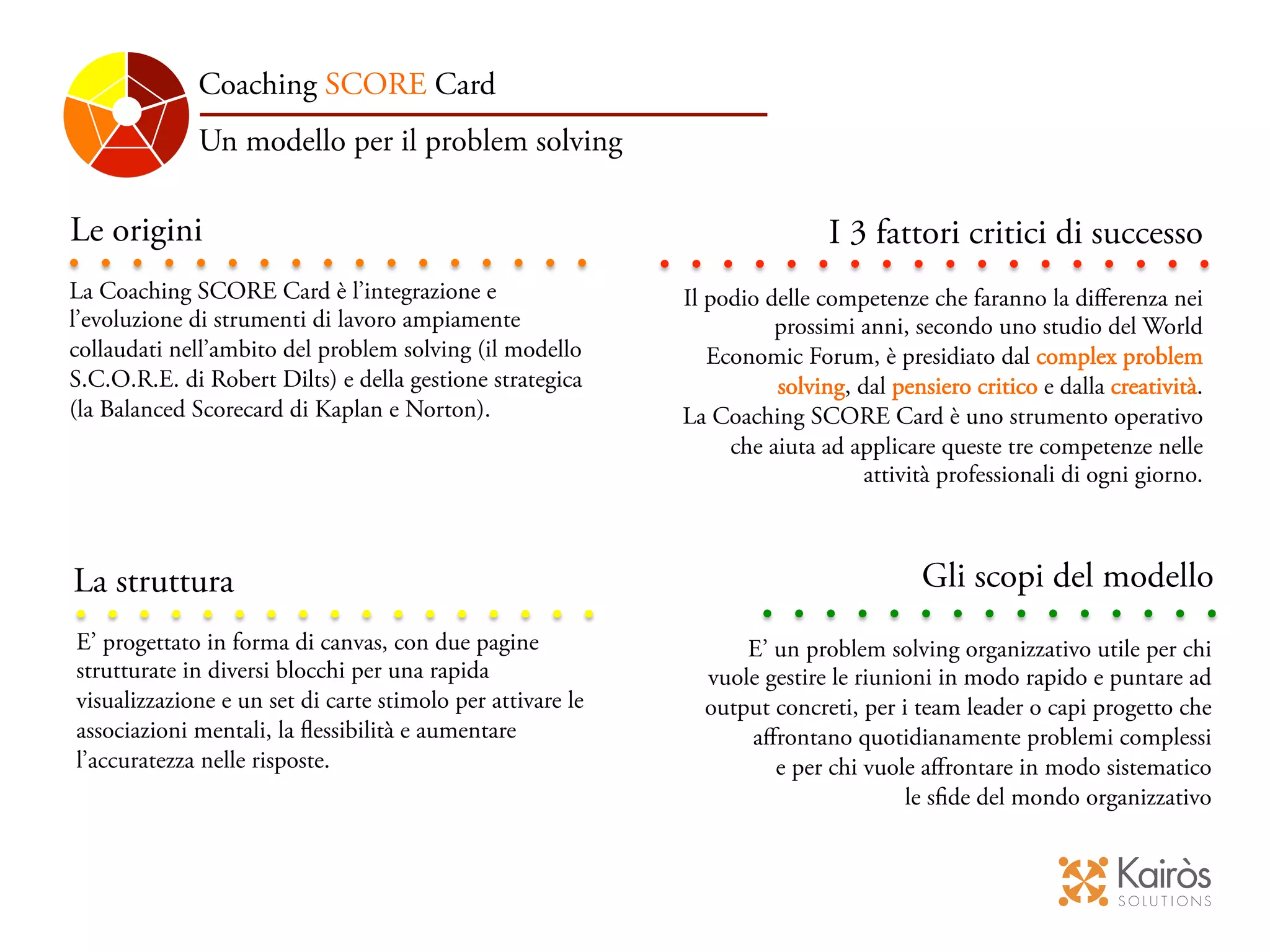 Coaching SCORE Card | PDF