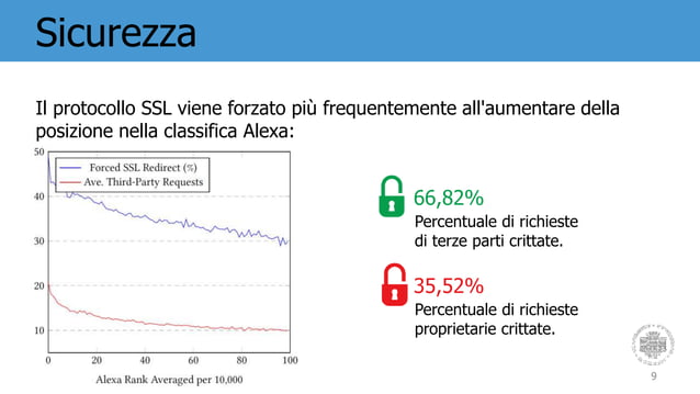 Presentazione Dal Col Fabio | PPT