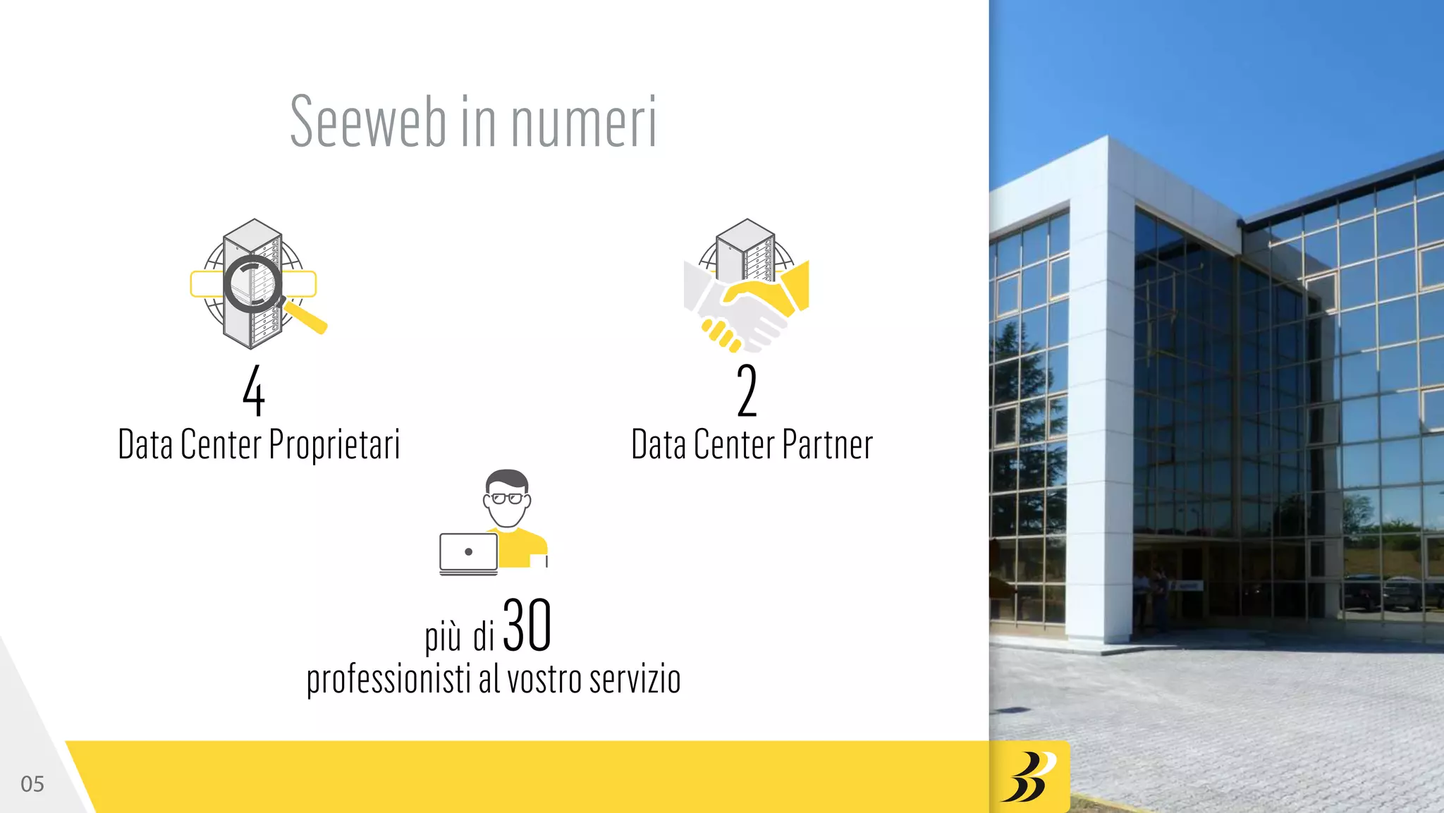 Presentazione datacenter seeweb_2020 | PPT