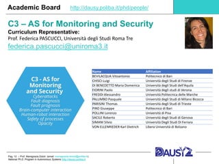 Presentazione_DAUSY_ENG_SIDRA.pdf