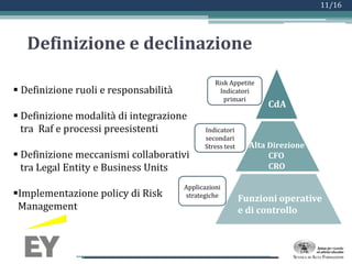 Project work ipe-Ernst & young | PDF