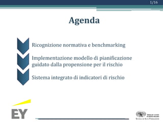 Project work ipe-Ernst & young | PPT